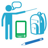 Limitless Learning Infographic